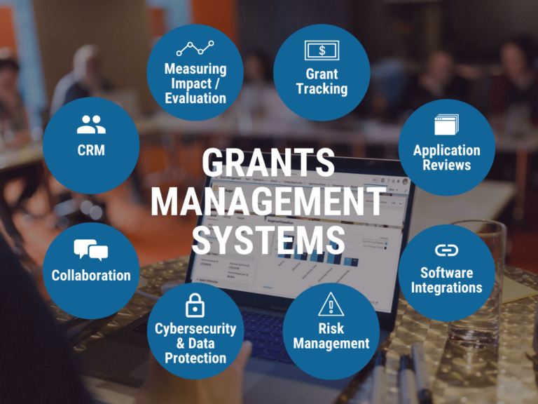 NGO Grants Management-Funds for NGOs and NGO Database